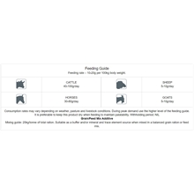 MEGAMIN ORIGINAL MINERAL BLEND BAG 20KG AGSOLUTIONS MMLSMB20 from Tom ...